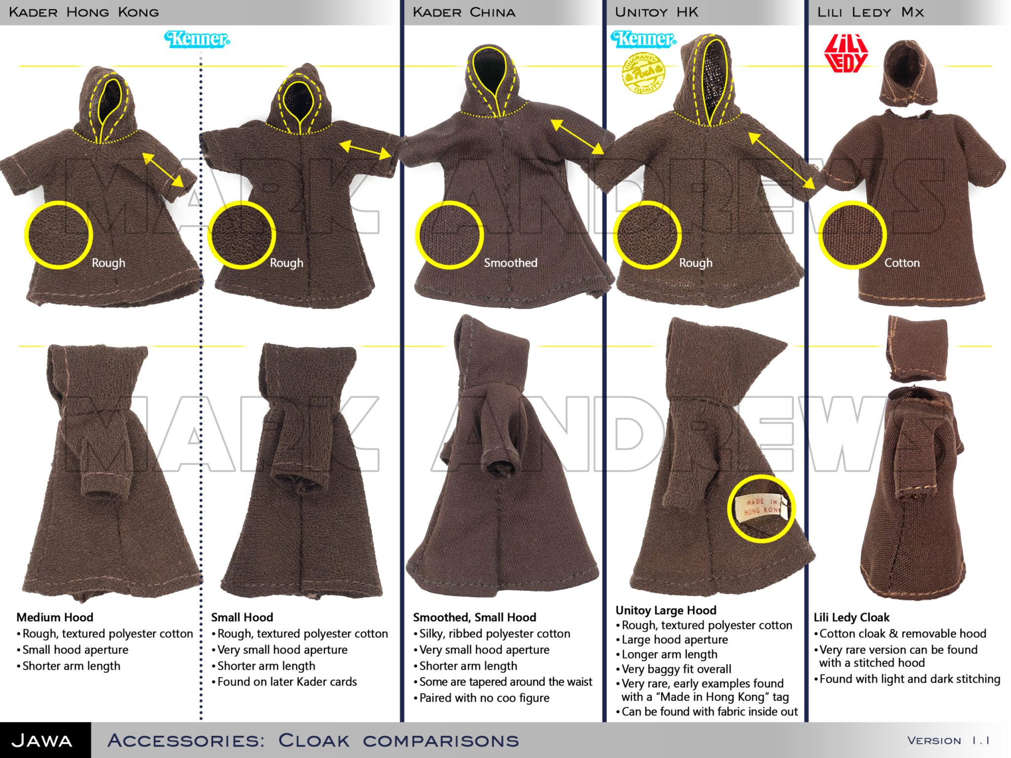 Jawa Cloak – Variant Villain