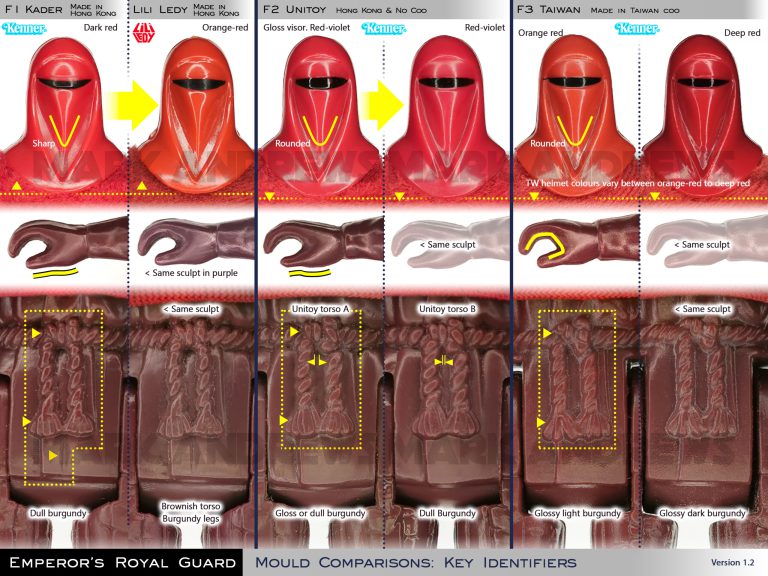 Emperor’s Royal Guard – Variant Villain