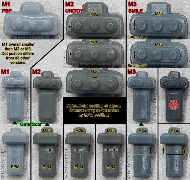 Commlink Guide – Variant Villain