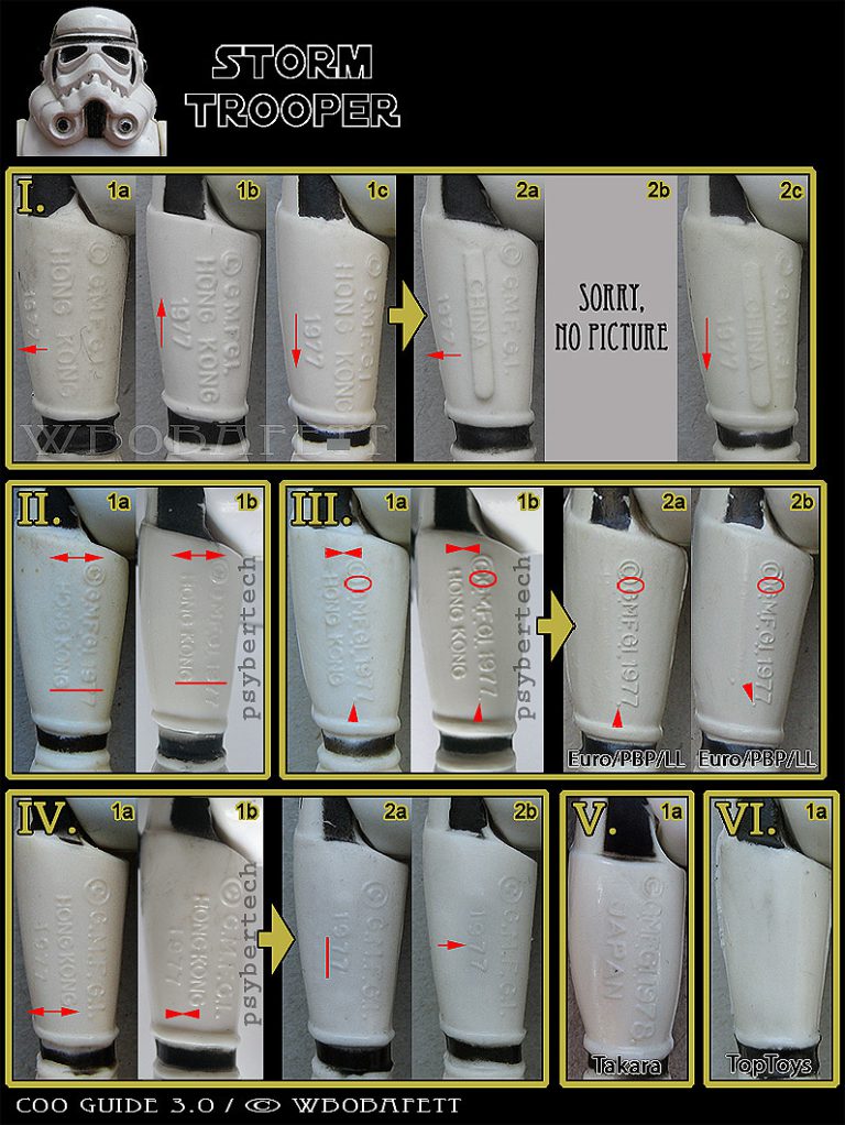 Stormtrooper – Variant Villain