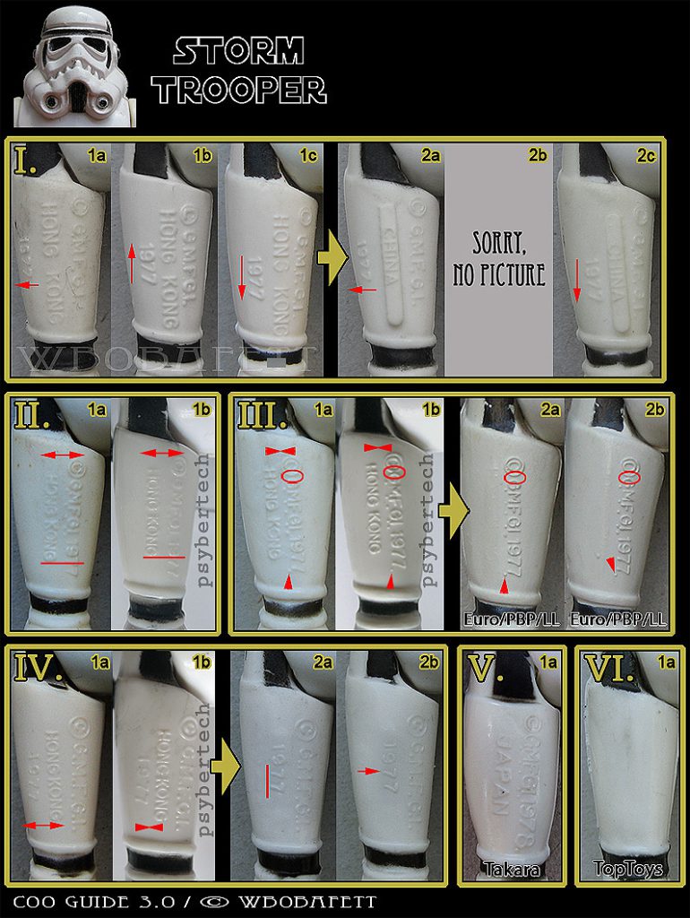 Stormtrooper – Variant Villain