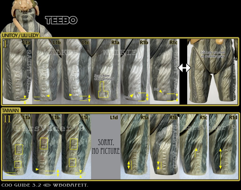 Teebo – Variant Villain