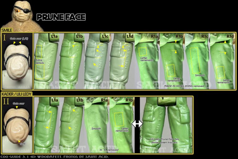 Prune Face – Variant Villain