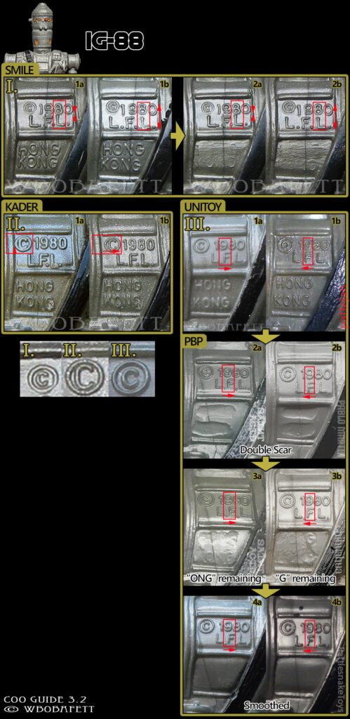 IG-88 – Variant Villain