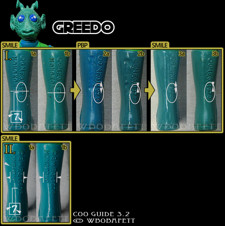 Greedo – Variant Villain