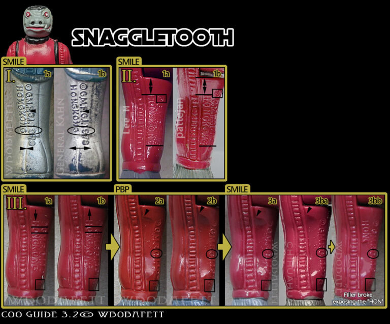 Snaggletooth – Variant Villain