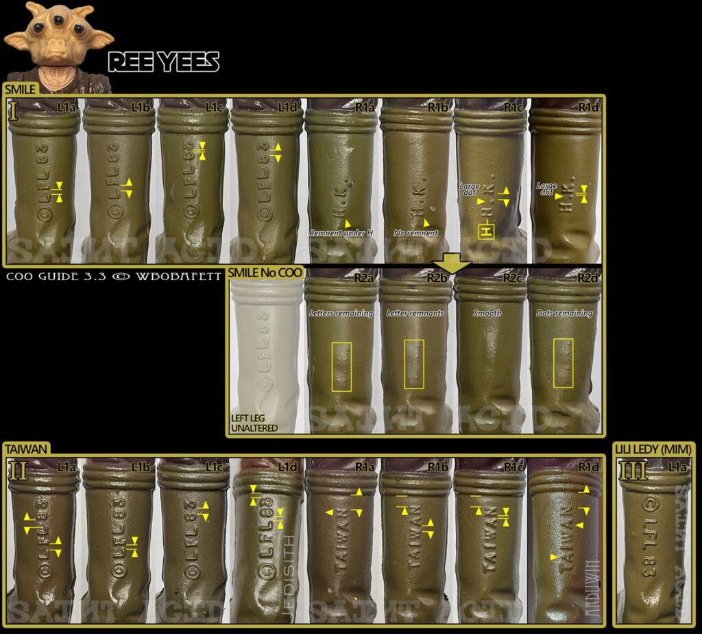 Ree Yees – Variant Villain