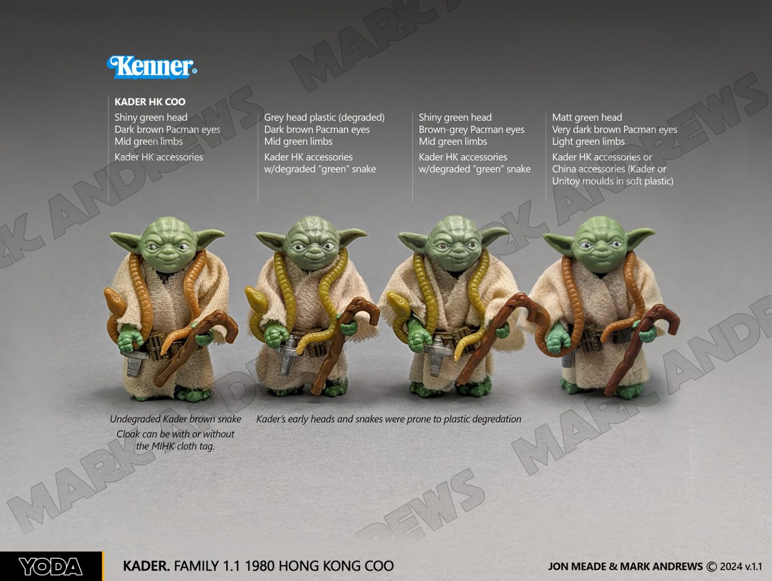 Yoda – Variant Villain